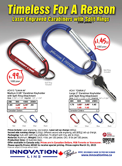 Innovation Line Canada